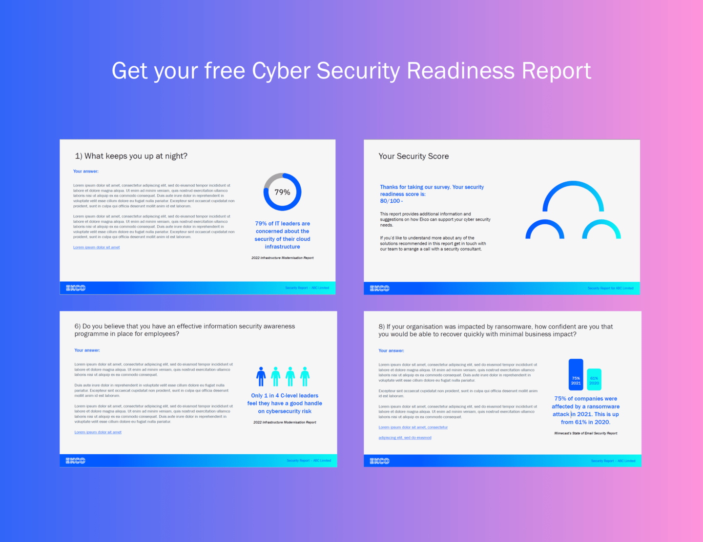 Cyber Security Readiness Survey | Ekco